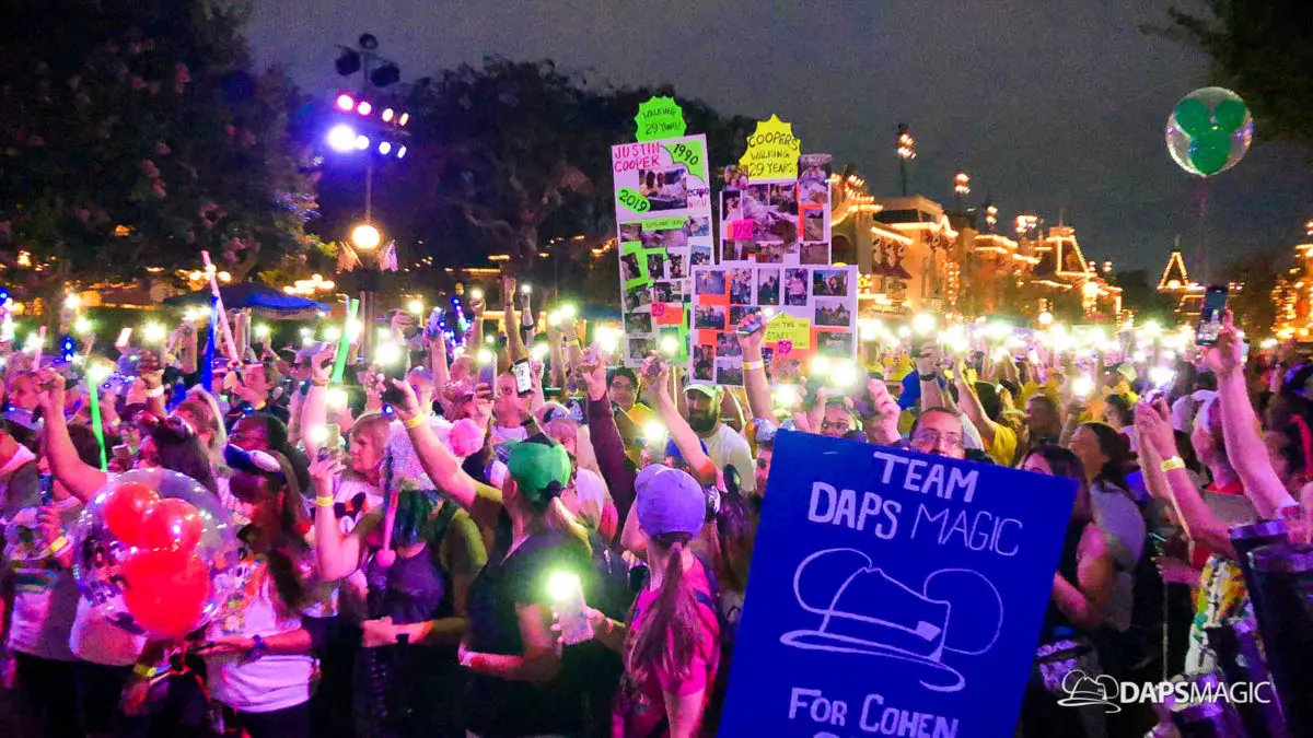 Pictorial: CHOC Walk 2019 Makes a Difference as Thousands Walks Through ...