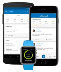 Disney Done Healthy: Getting Started – Daps Magic