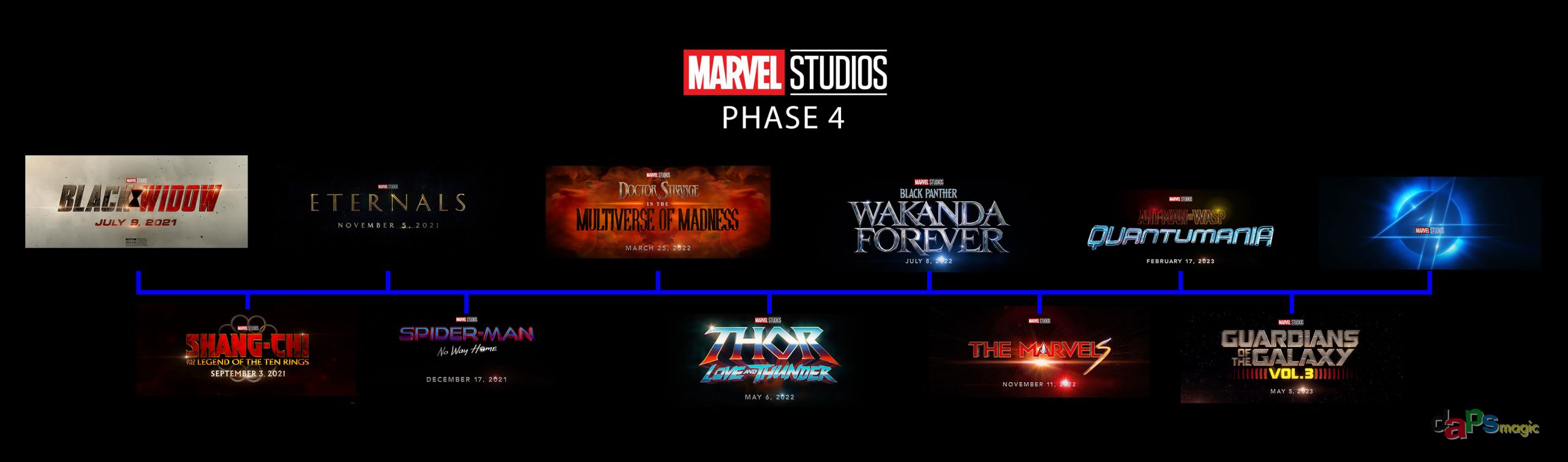 Marvel Studios Looks Forward into Phase 4 at the Movies with New Video!
