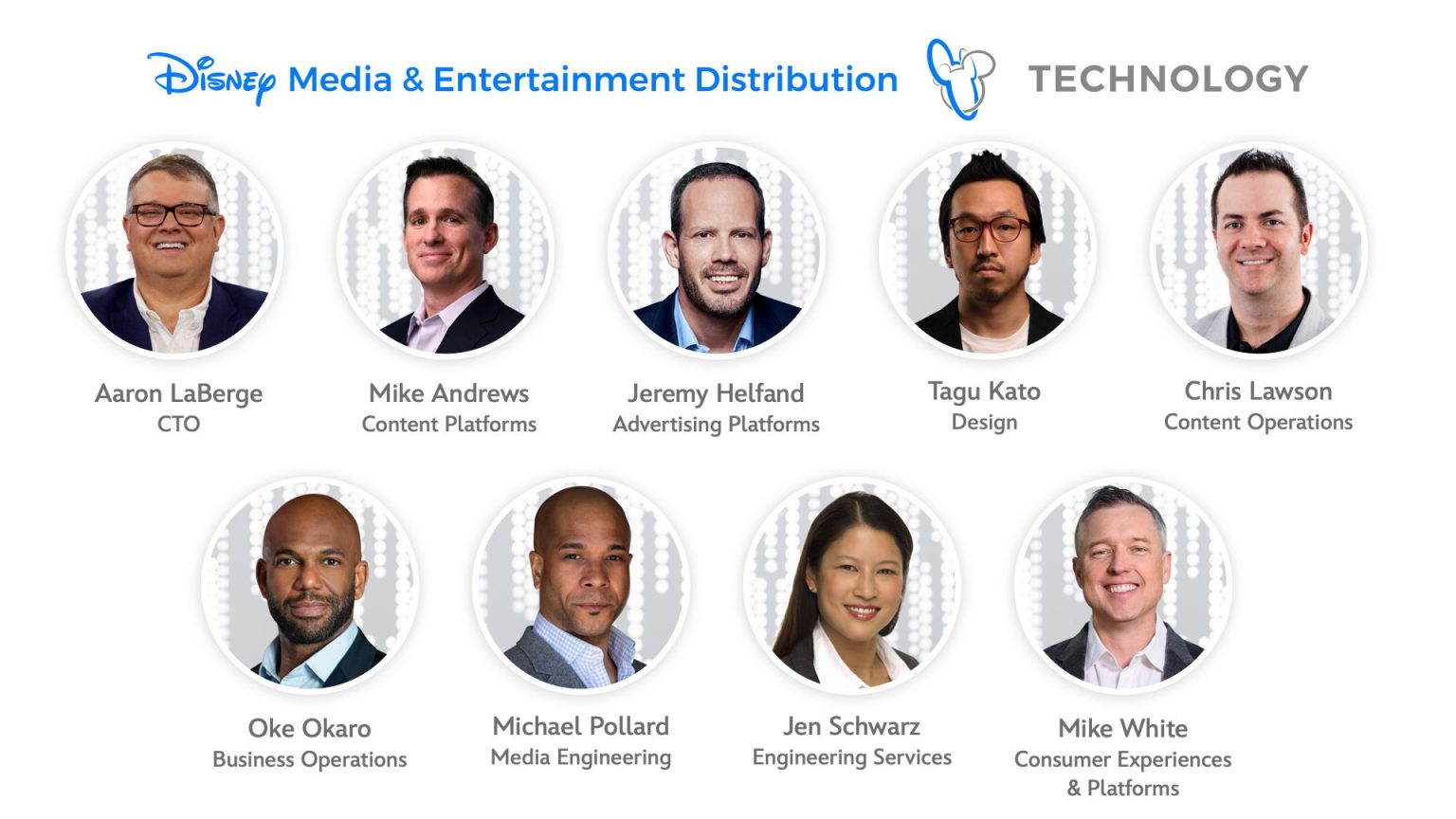 Disney Media & Entertainment Distribution Technology Adds To Leadership ...