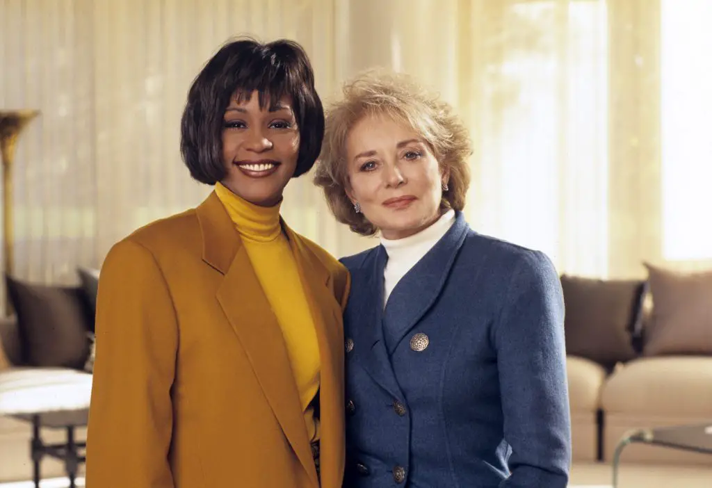 "Our Barbara: A Special Edition of 20/20" to Air on ABC and then Hulu