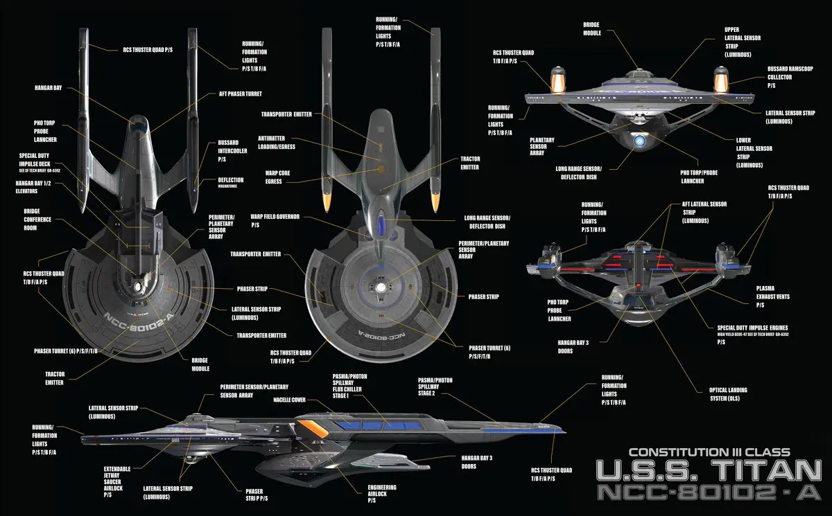 How The USS Titan Became the USS Titan-A as Seen in 'Star Trek: Picard'