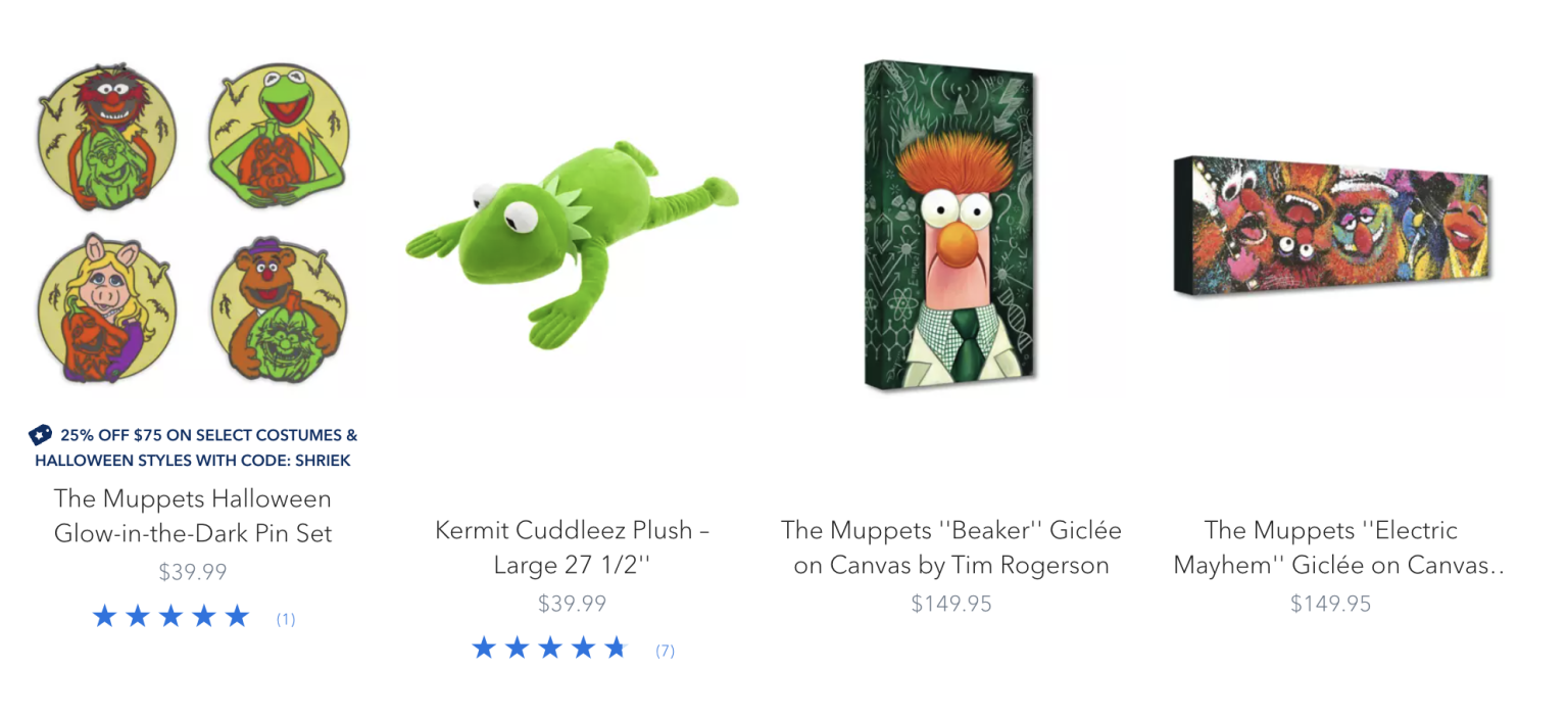All of The Muppets Merchandise Currently Found on Disney Store