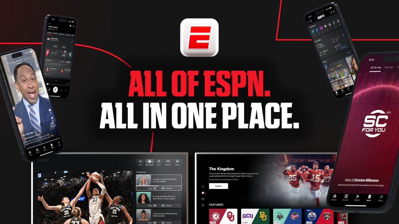 Espn Direct To Consumer What You Need To Know
