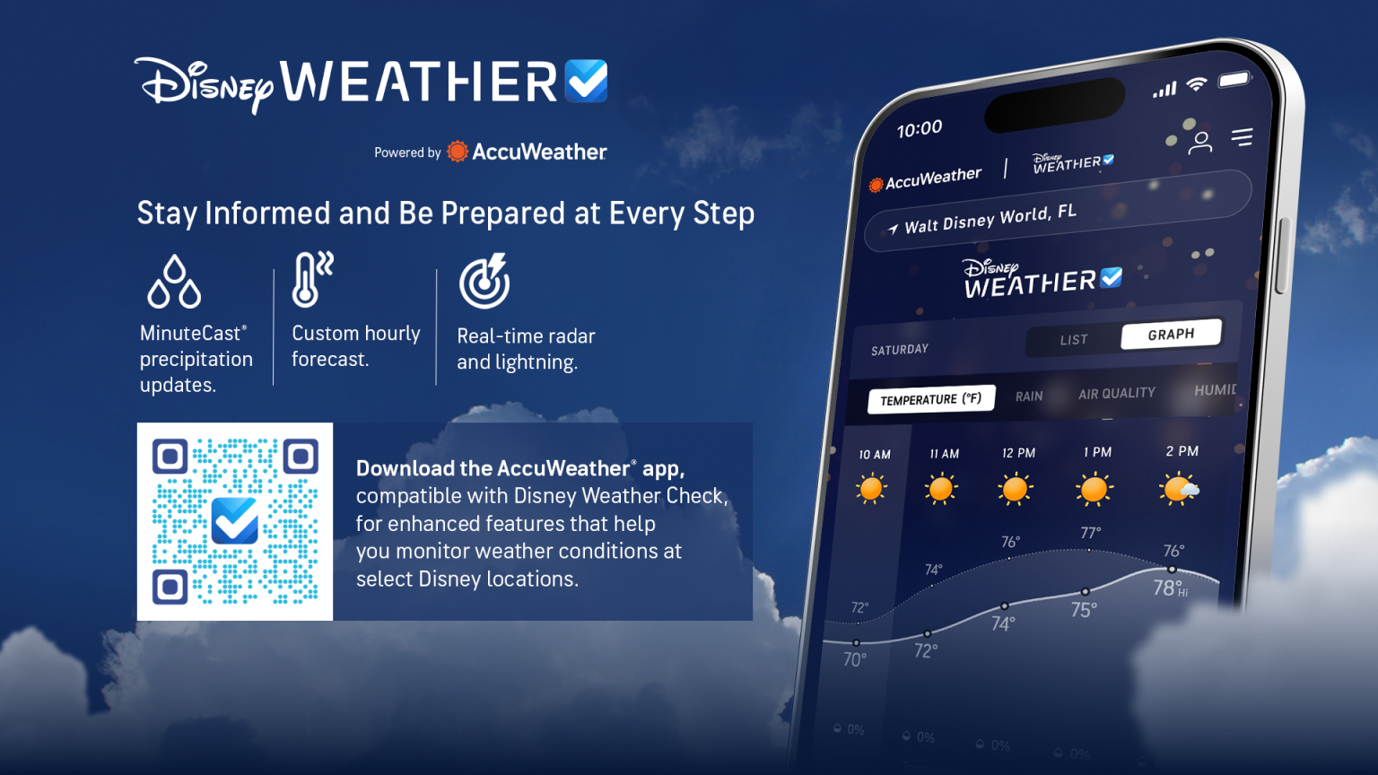 Disney Partners with AccuWeather for Disney Parks Weather App